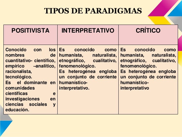 G3 paradigmas ia (4)