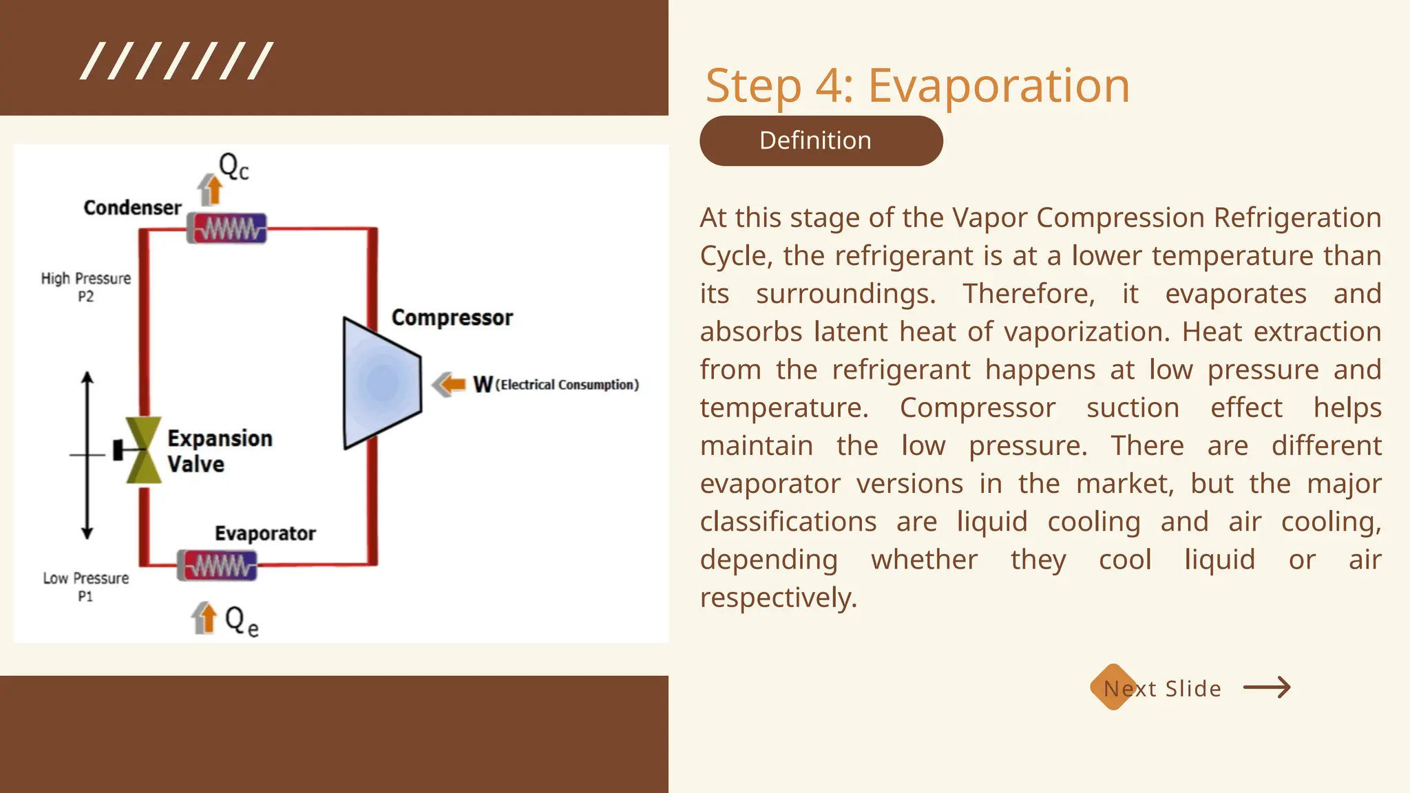 vapor compression and vapor absorption processes | PPTX