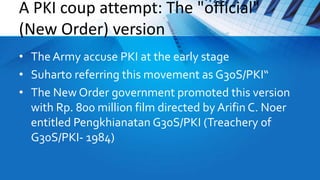 Mapel Sejarah: Gerakan 30 September 1965 | PPTX