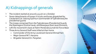Mapel Sejarah: Gerakan 30 September 1965 | PPTX
