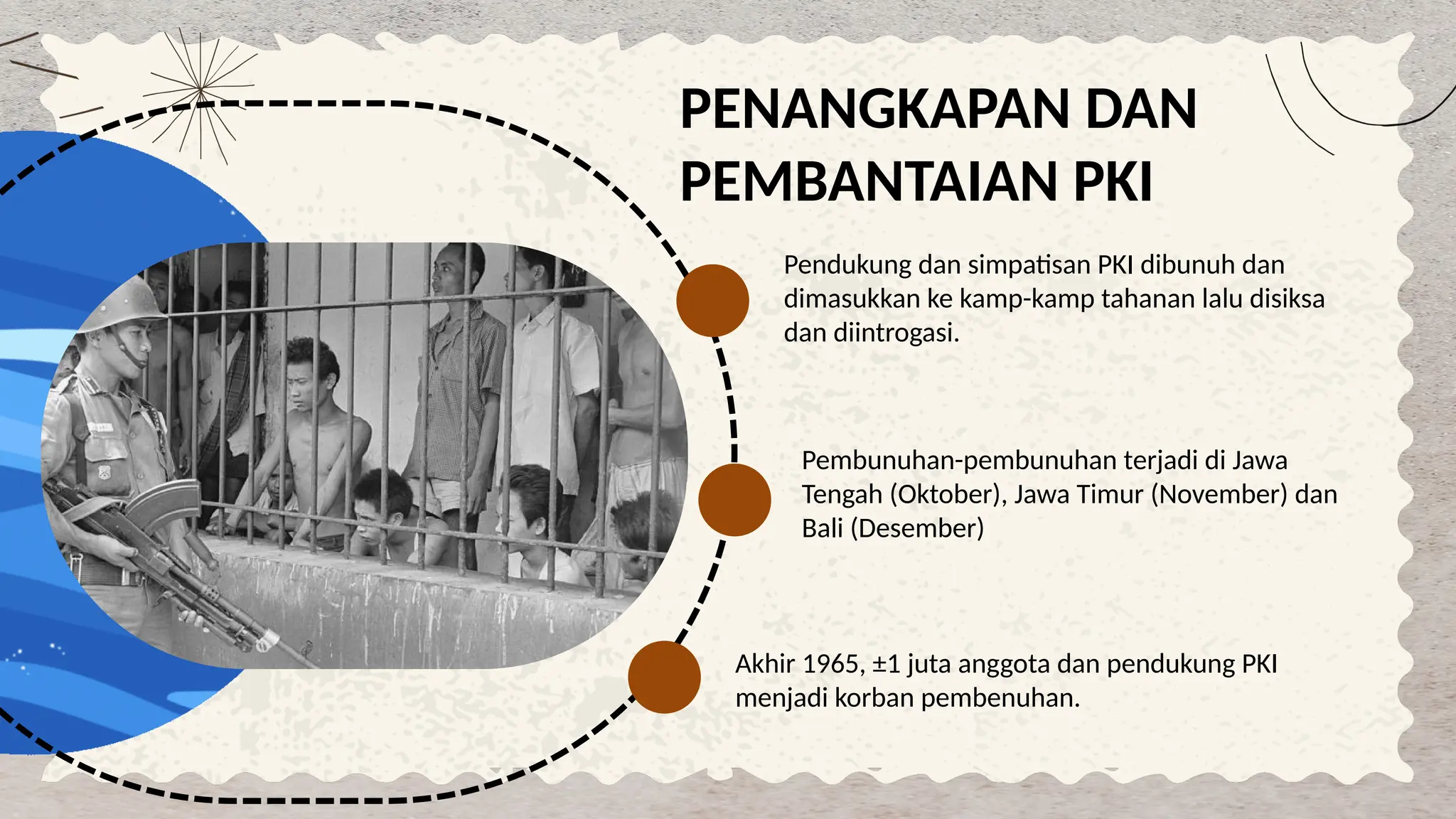 GERAKAN G 30 S PKI YANG TERJADI DI INDONESIA | PPTX