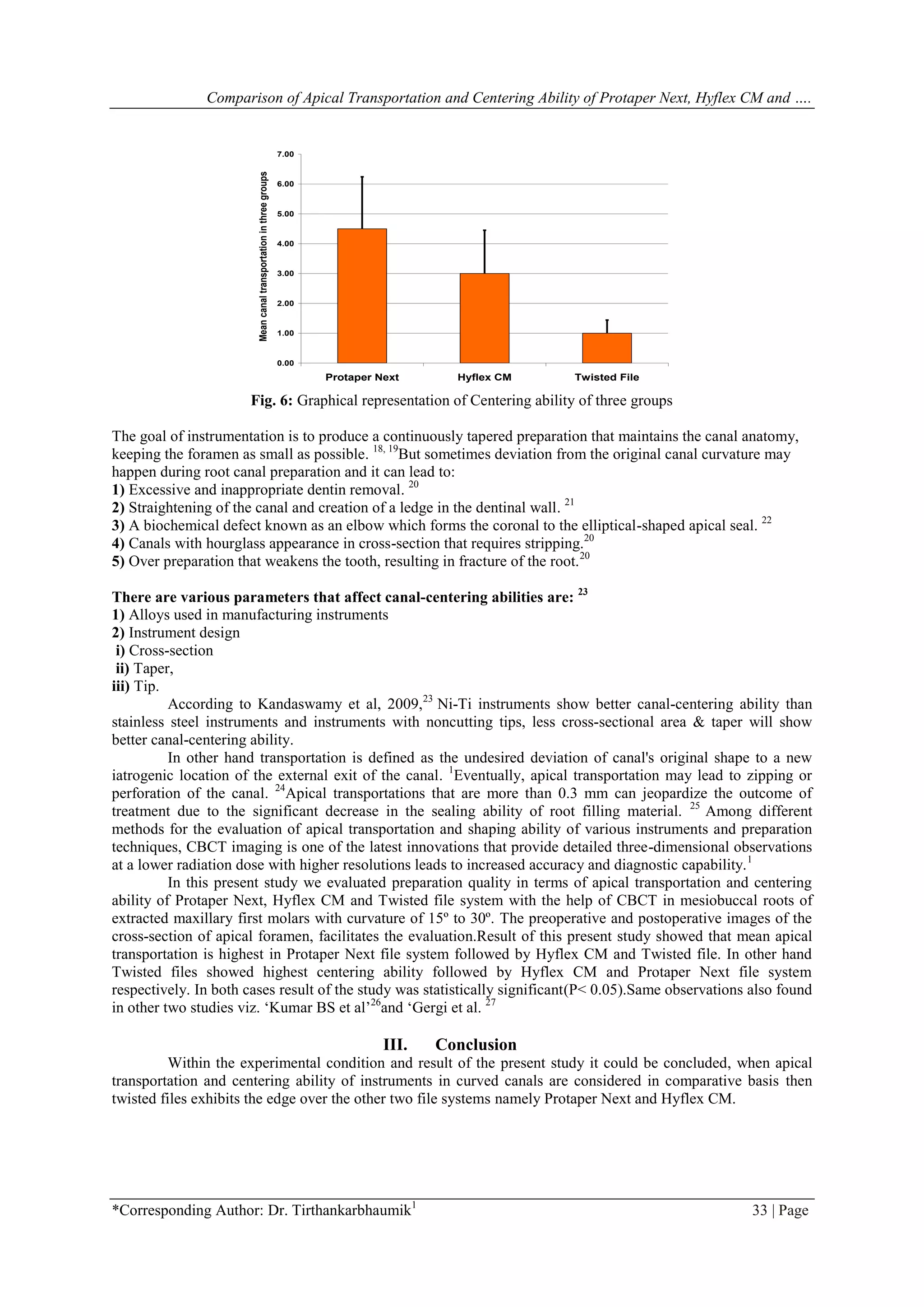Comparison of Apical Transportation And Centering Ability of Protaper ...