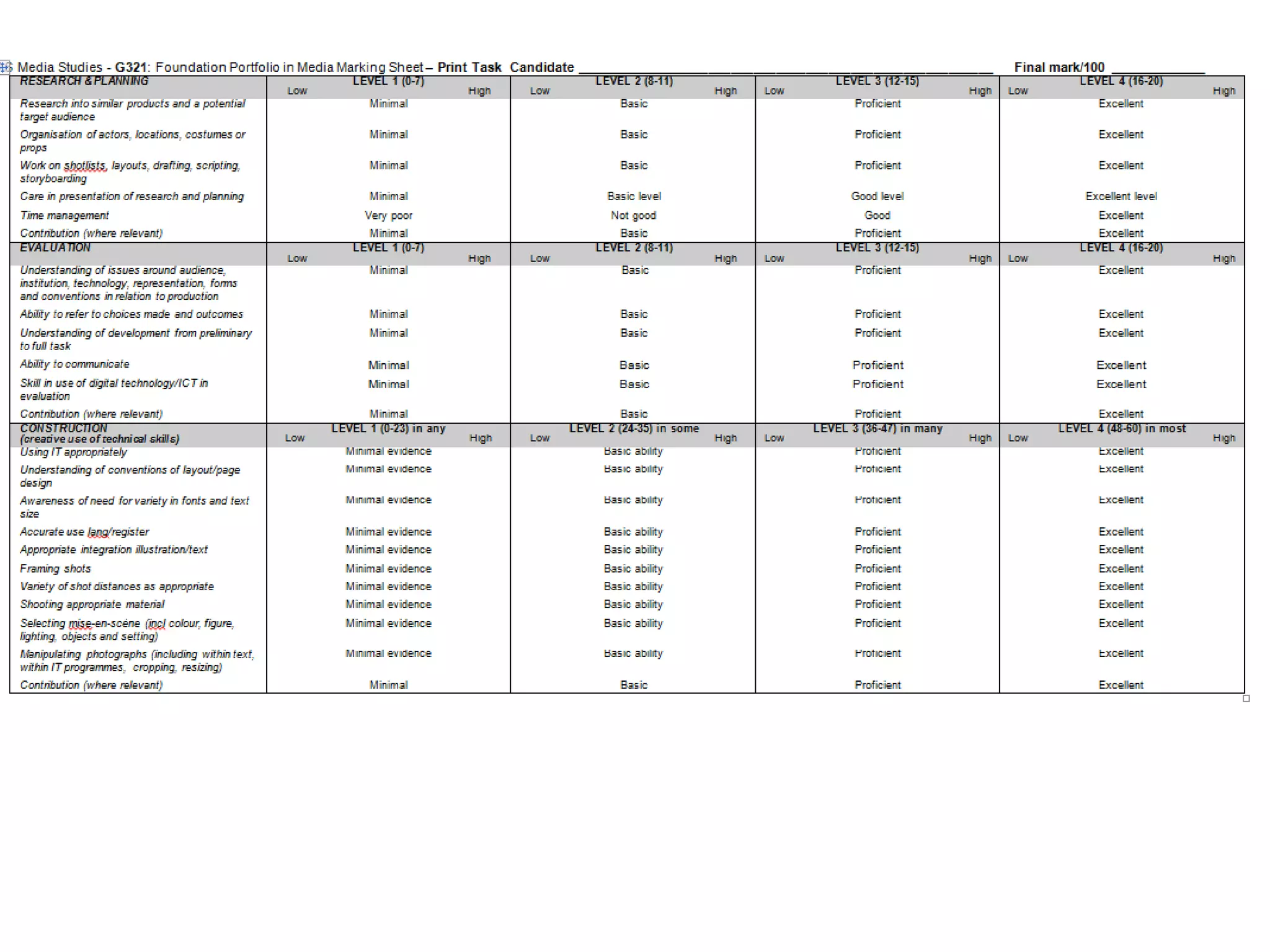 G321 marksheet for print production | PPT