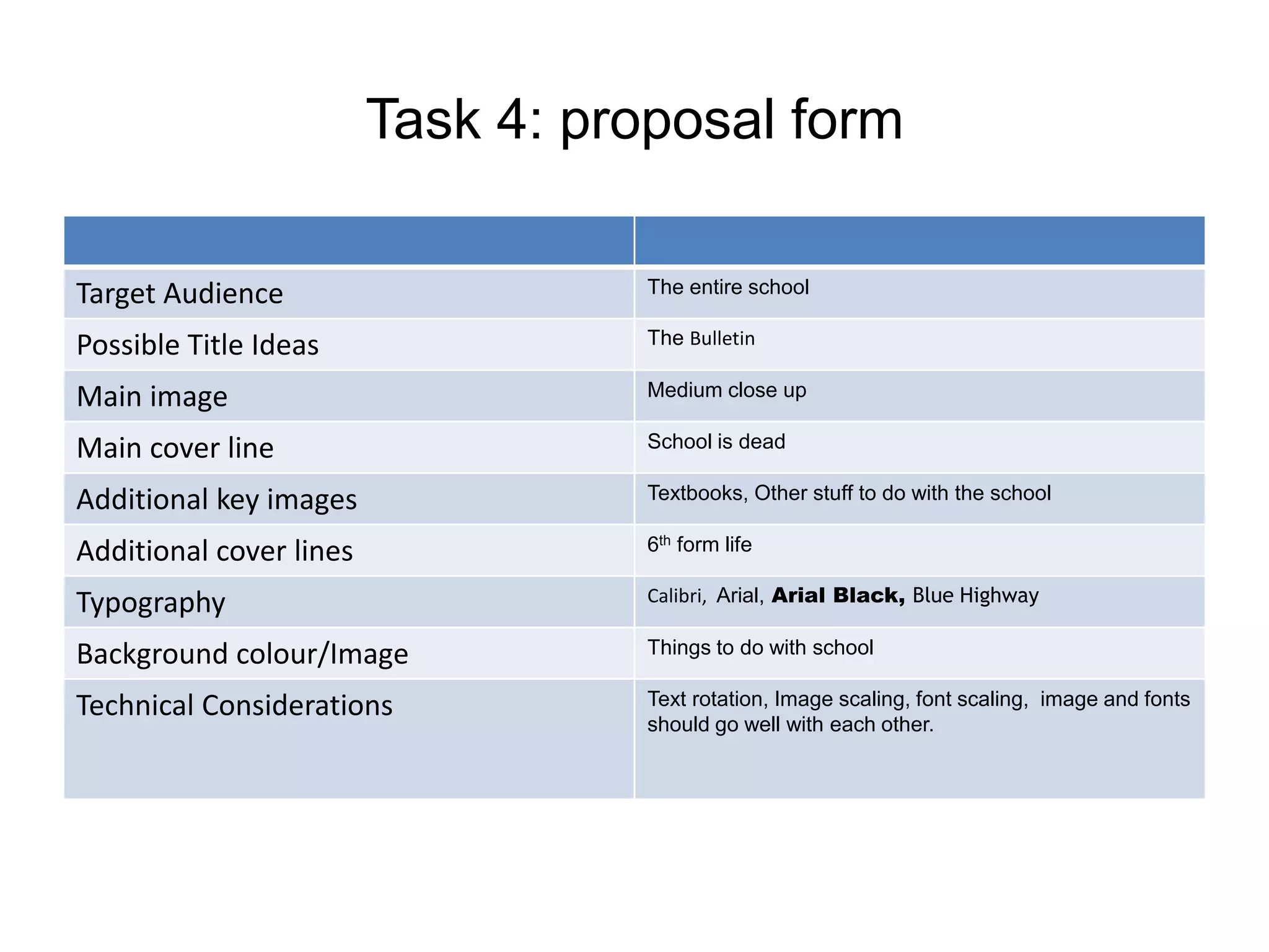 Preliminary Task | PPT
