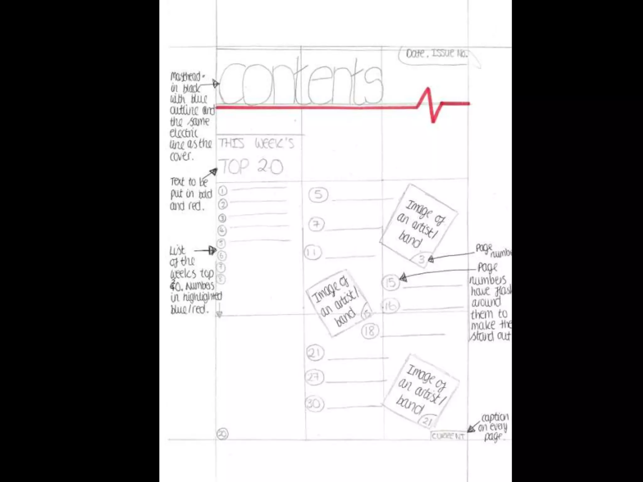 Cover, Contents and Double Page Spread Drafts | PPT