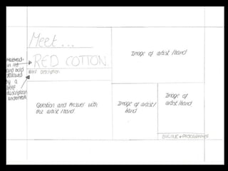 Cover, Contents and Double Page Spread Drafts | PPT