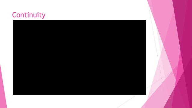 AS Media Studies: G321 foundation portfolio | PPTX