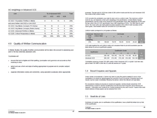 G321 specifications | PPT