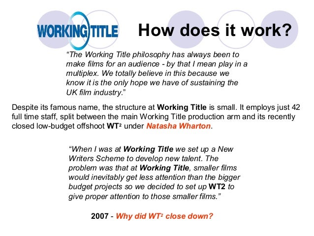 G322 case study working title Case Stu