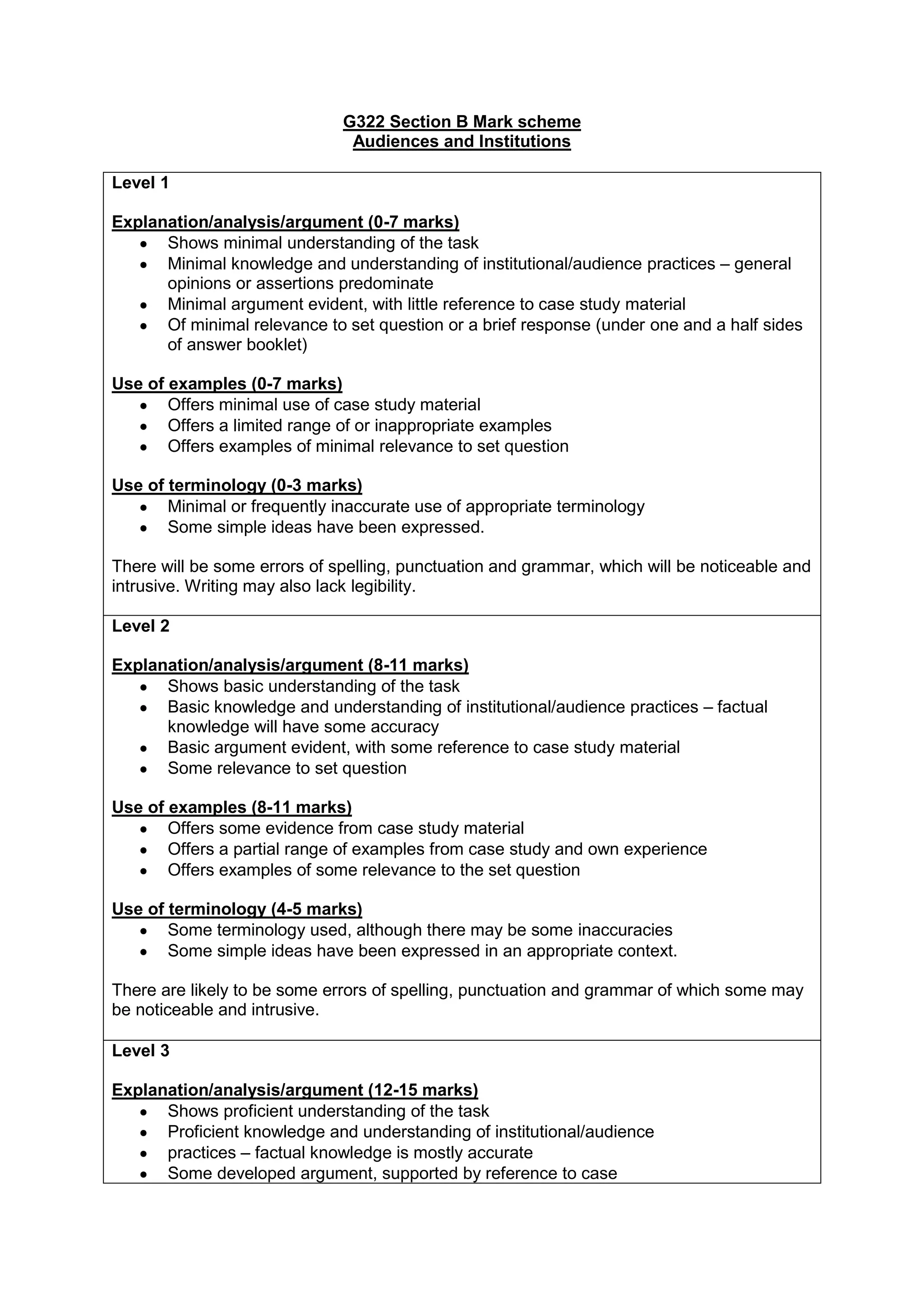 G322 section b mark scheme | PDF