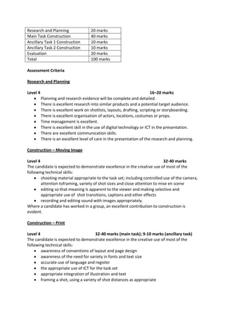 G324 advanced portfolio briefs and assessment criteria | PDF