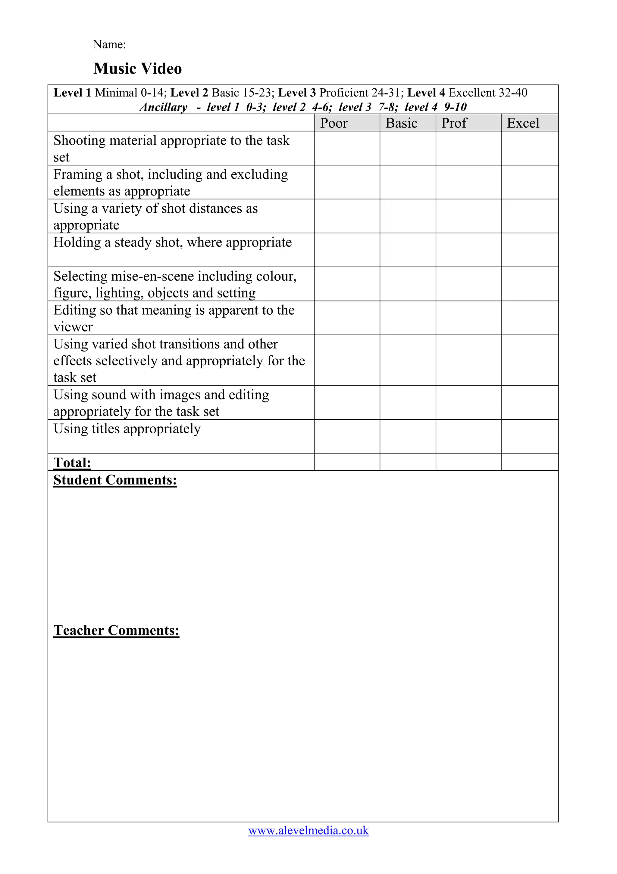 G324 advanced portfolio media production assessment grid | PDF
