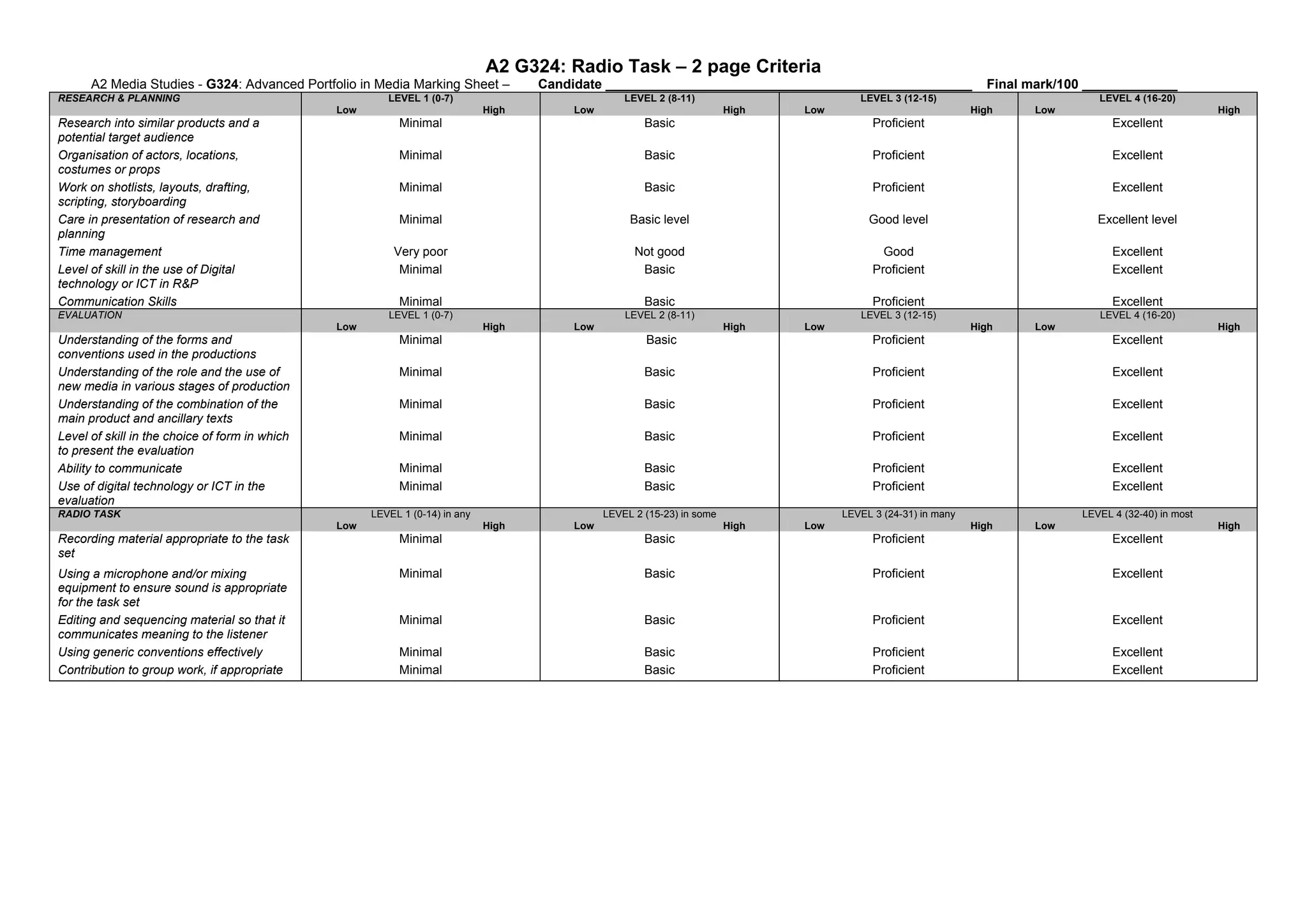G324 marking criteria on 2 pages | PPT