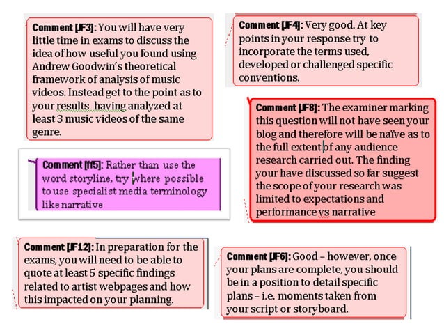 G325 Q1A Feedback | PPT