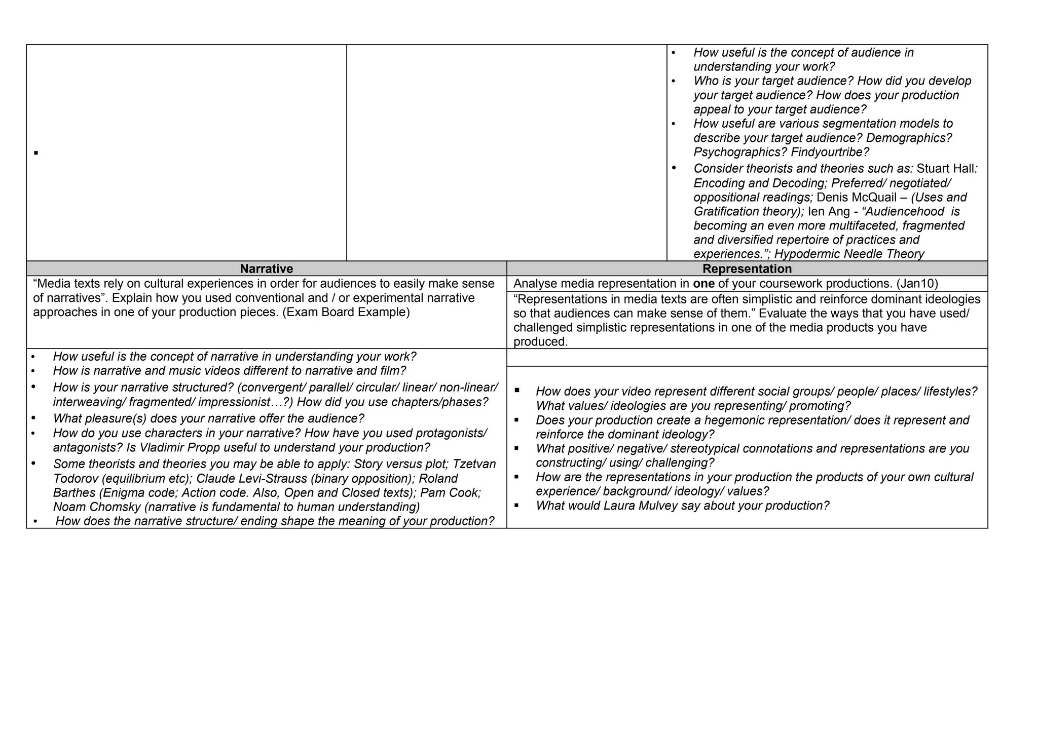 G325 questions | PPT