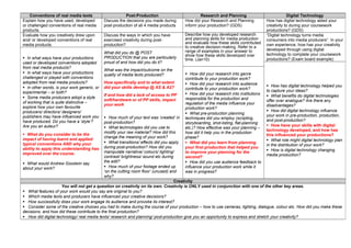 G325 KNOWLEDGE, SKILLS AND APPLICATION | DOC