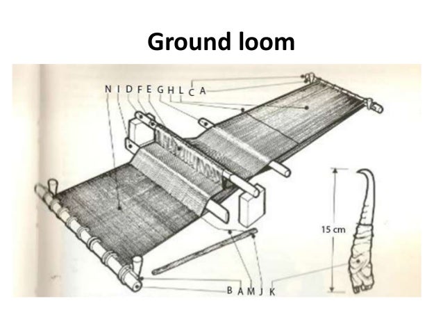 Textile terminologies and social networks