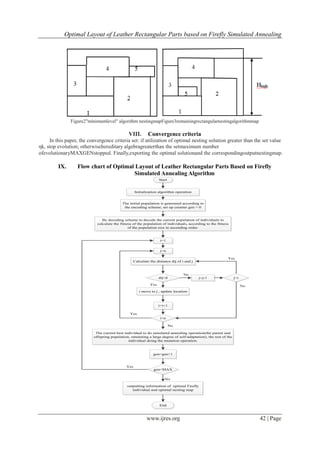 Optimal Layout of Leather Rectangular Parts based on Firefly Simulated ...