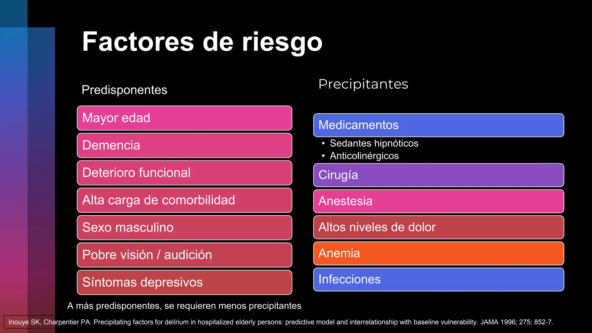 Delirium en el paciente de UCI, diagnostico y manejo.pptx