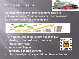 G3 Effective Working Relationships in the Automotive Industry.ppt