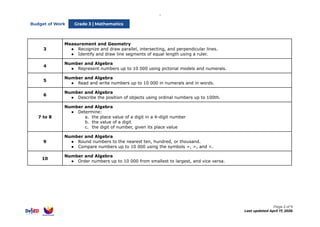 Comprehensive Grade 3 Mathematics Curriculum: Areas, Numbers ...