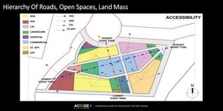 Neighborhood planning in India | PDF