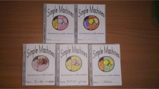 G3 simple machines minibook | PPT