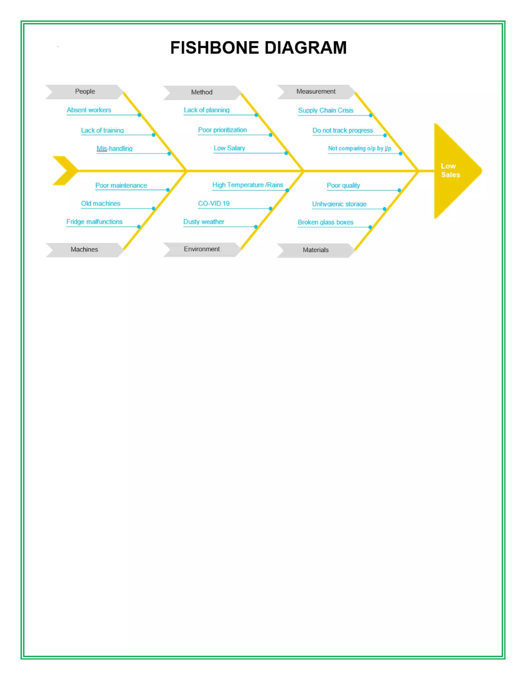 G3 Team Alpha Project Management Assignment 4 [ID].pdf