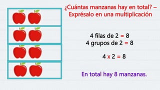 G3 WEEK 1- MULTIPLICACIÓN.pptx