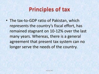 FISCAL SECTOR OF PAKISTAN | PPTX | Business Accounting & Finance | Business
