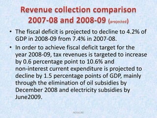 FISCAL SECTOR OF PAKISTAN | PPT