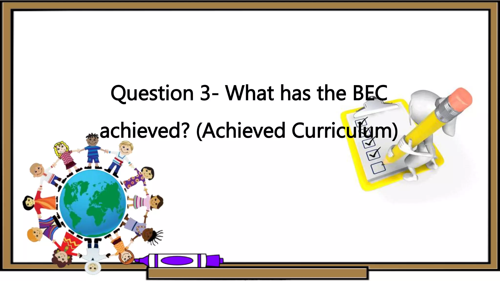 Intended vs Implemented vs Achieved Curriculum | PPTX