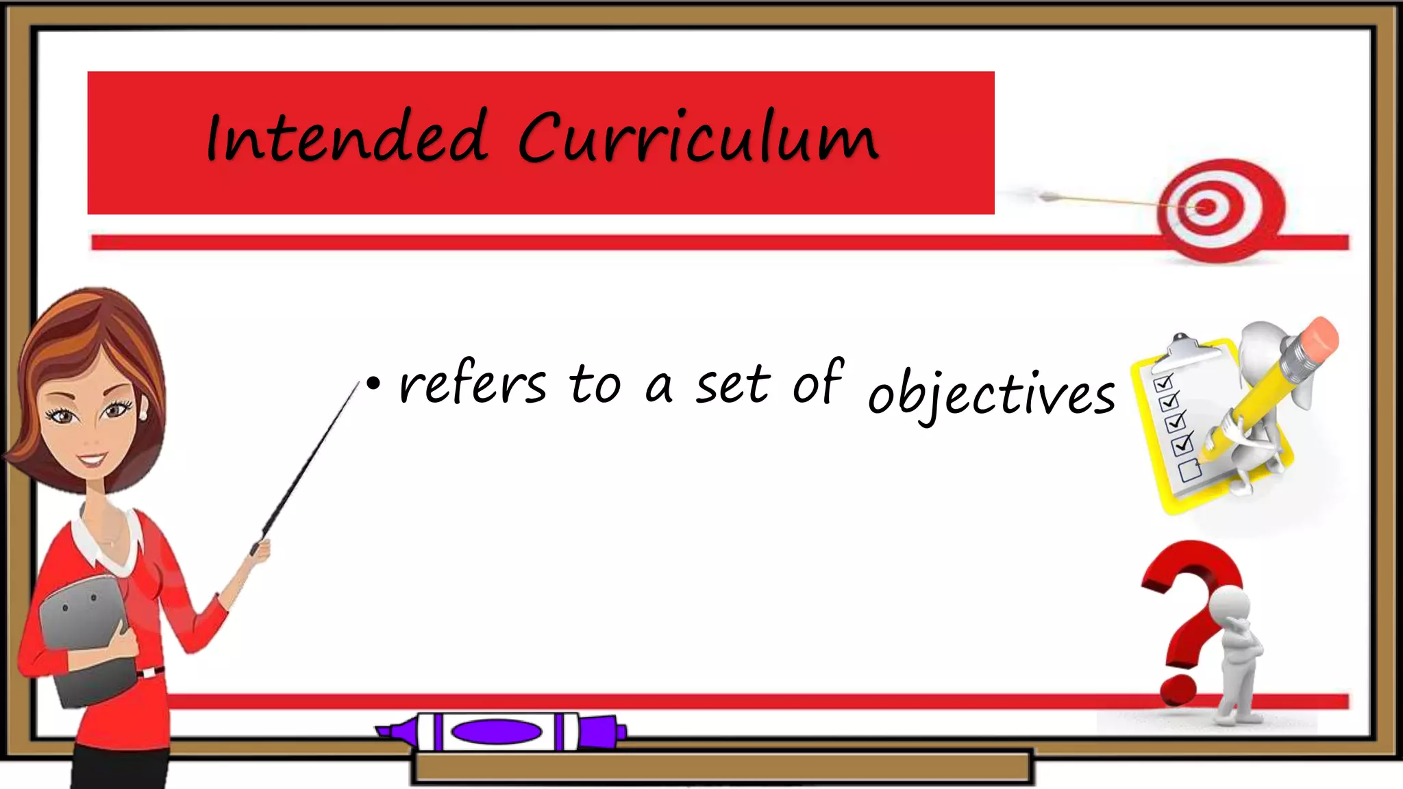 Intended vs Implemented vs Achieved Curriculum | PPTX