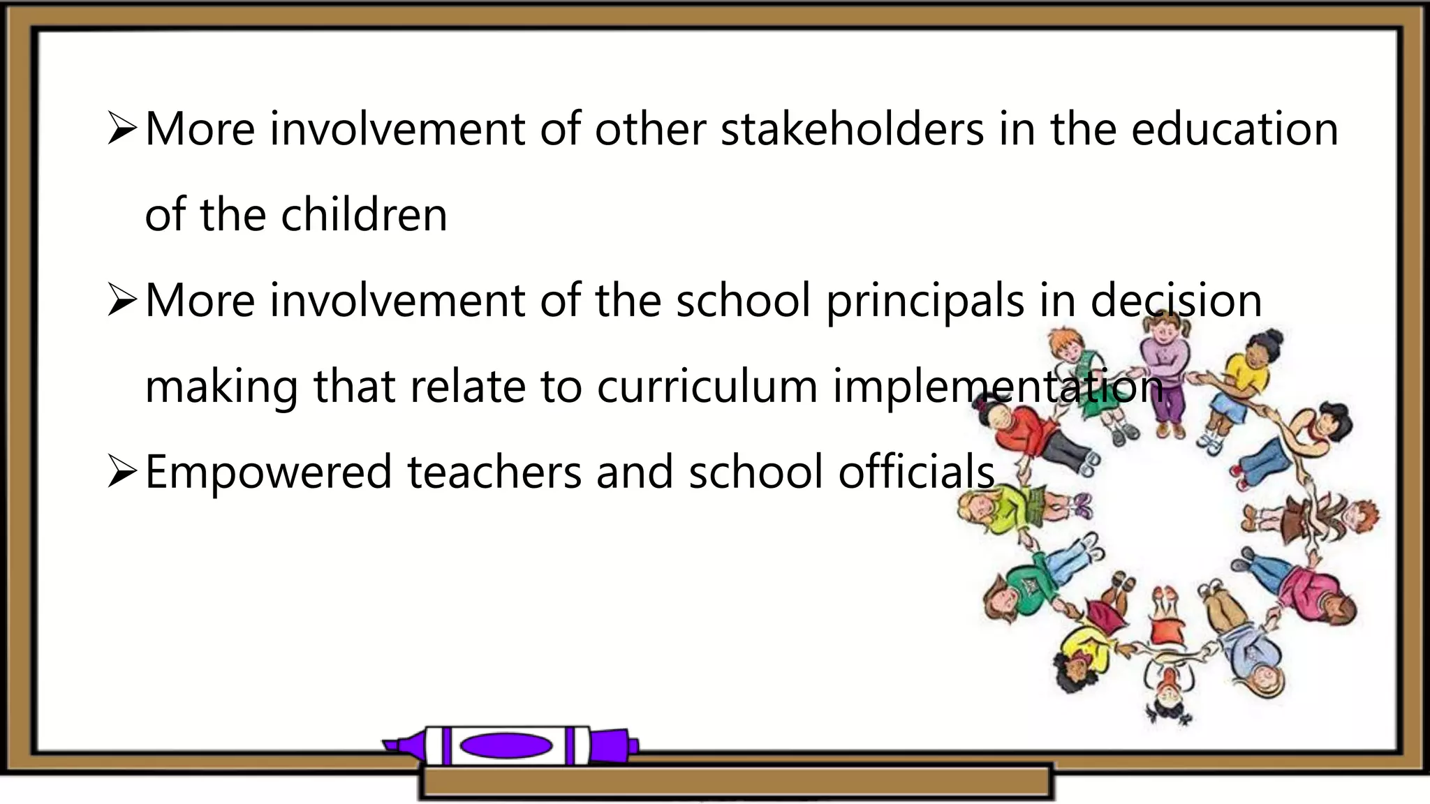 Intended vs Implemented vs Achieved Curriculum | PPTX