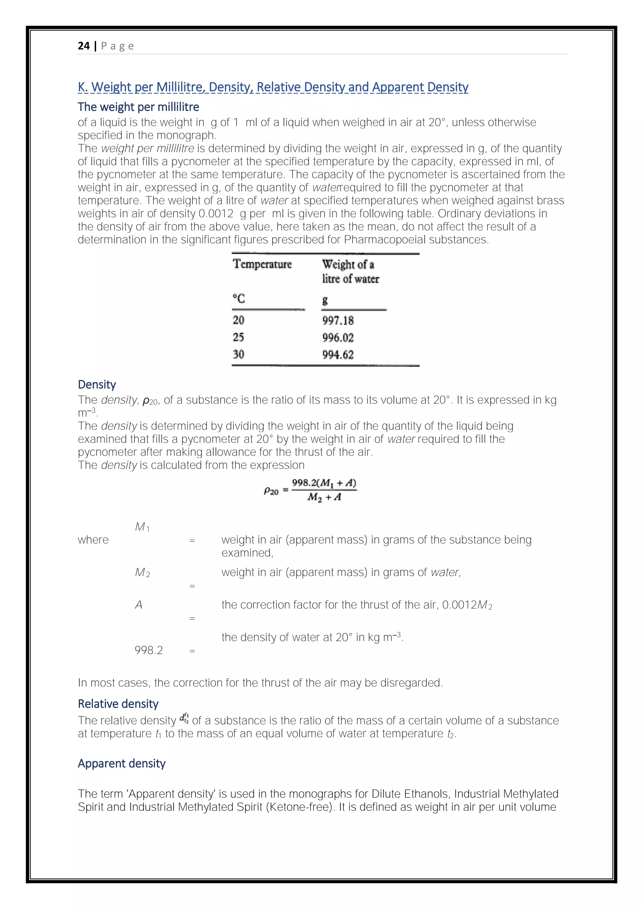 GMPs and quality control tests of liquid dosage forms | PDF