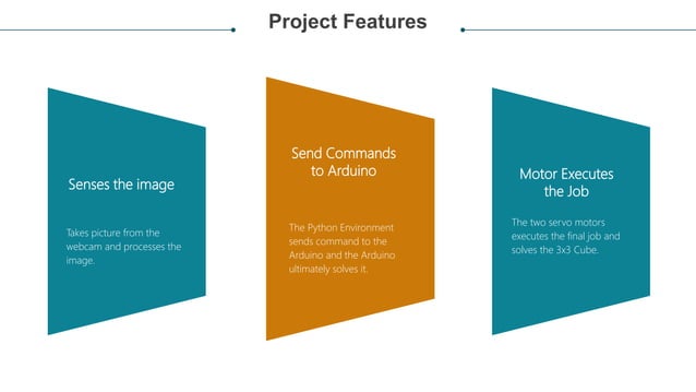 Robot that can solve a 3x3 Rubik's Cube using image recognition. | PPT