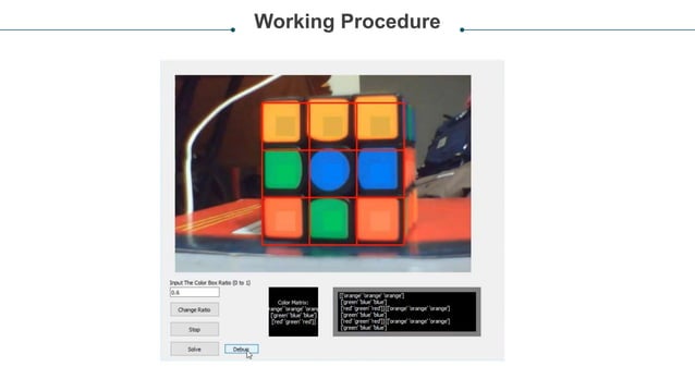 Robot that can solve a 3x3 Rubik's Cube using image recognition. | PPT