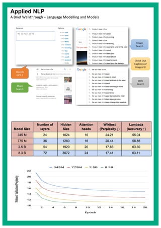Applied NLP - Poster | PPTX
