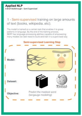 Applied NLP - Poster | PPTX