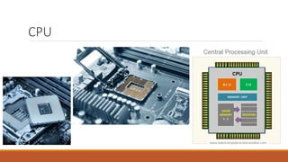 G4-L1-Know Your Computer.pptx