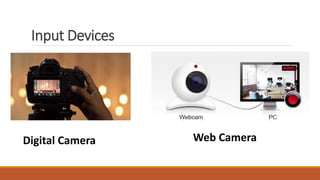 G4-L1-Know Your Computer.pptx