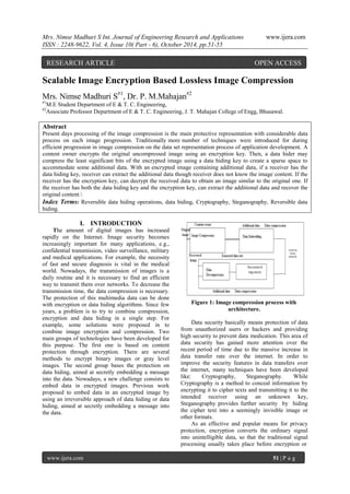Scalable Image Encryption Based Lossless Image Compression | PDF