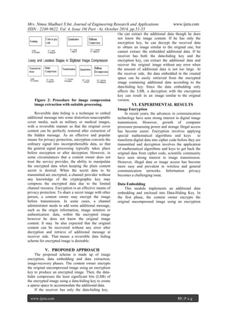 Scalable Image Encryption Based Lossless Image Compression | PDF