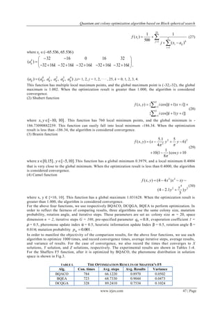 Quantum ant colony optimization algorithm based onBloch spherical search | PDF