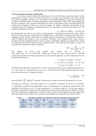 Quantum ant colony optimization algorithm based onBloch spherical search | PDF