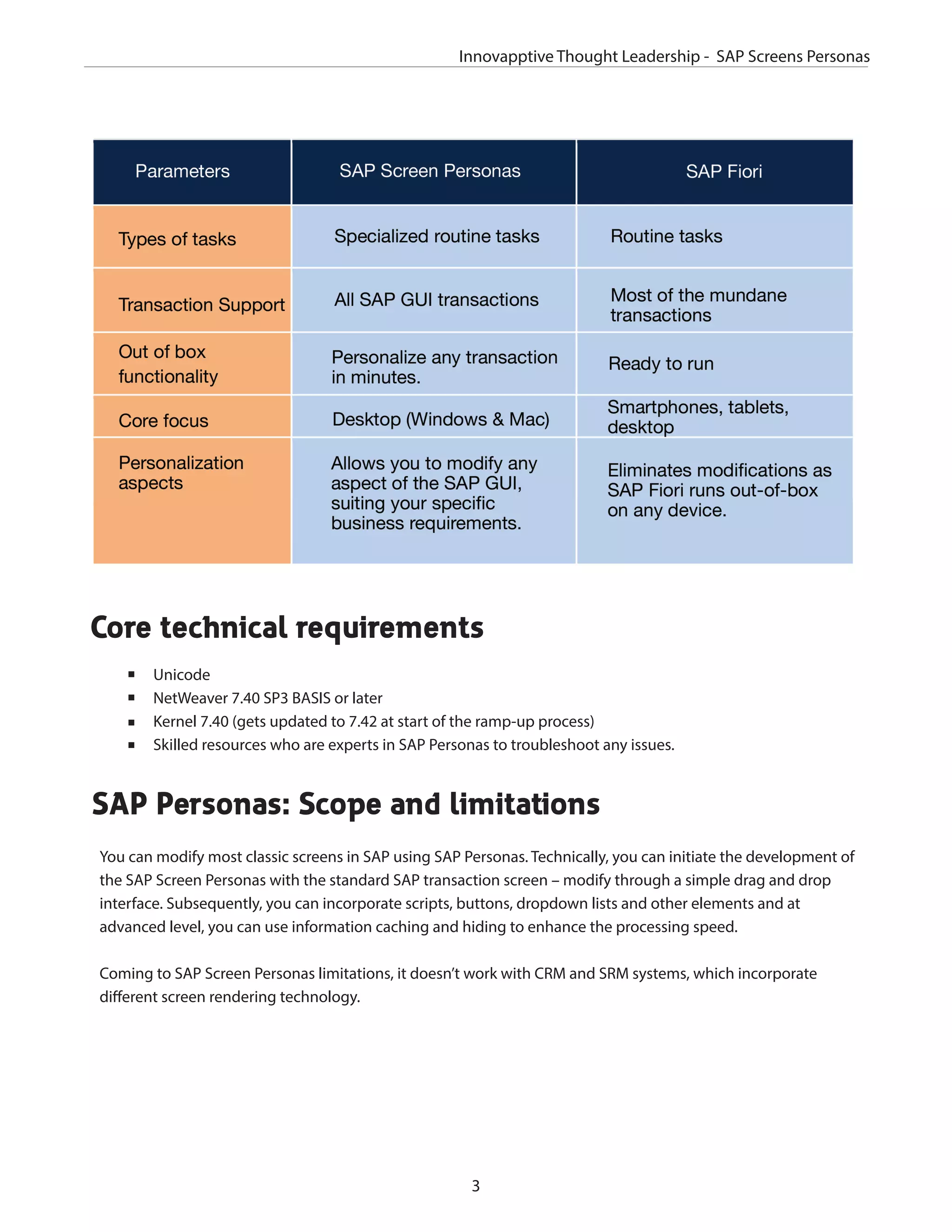 SAP Screen Personas – Provide the right information to the right users ...
