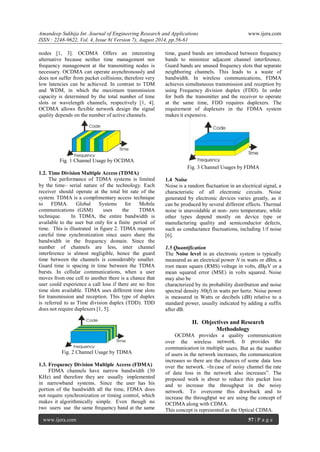 Performance Analysis of Optical Code Division Multiple Access (OCDMA) System | PDF