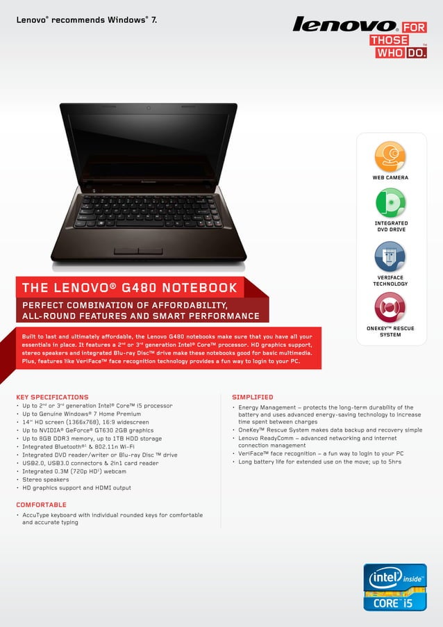G480 datasheet | PDF