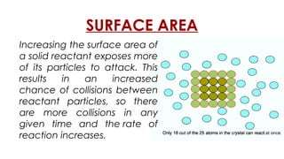 Chemical kinetics | PPT