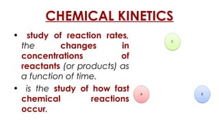 Chemical kinetics | PPT